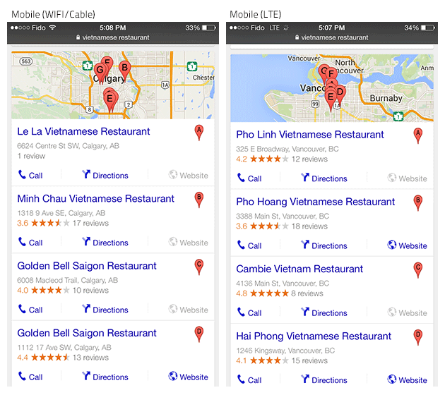 What You Need to Know about Local Search Results